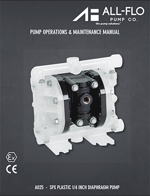 All-Flo - Detroit Pump & Mfg. Co. Industrial plastic and metal pumps